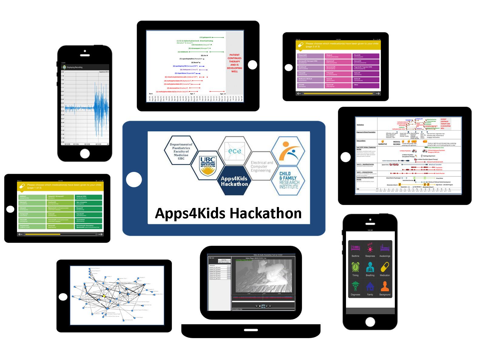 Apps4Kids Hackathon: Collaborating to solve medical challenges for ...