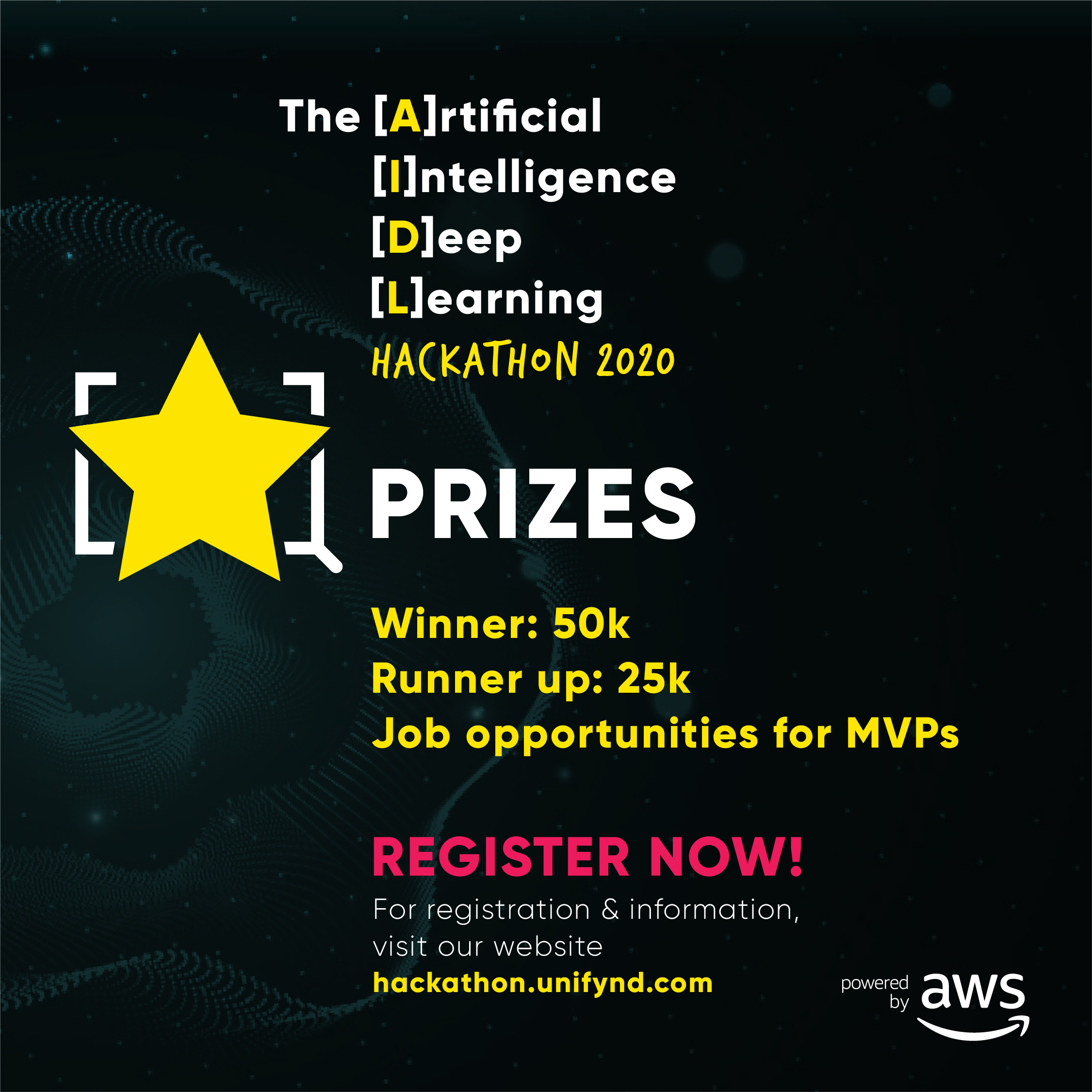 The Artificial Intelligence & Deep Learning Hackathon 2020: Hack solution in retail space for ...