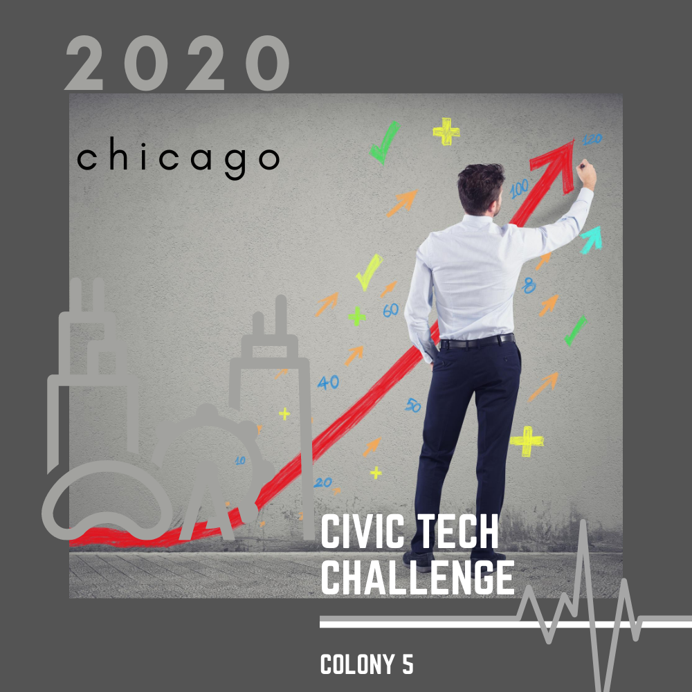 Civic Tech Challenge 2020: Reconstructing Small Business: Help Build the Digital Colony of the ...