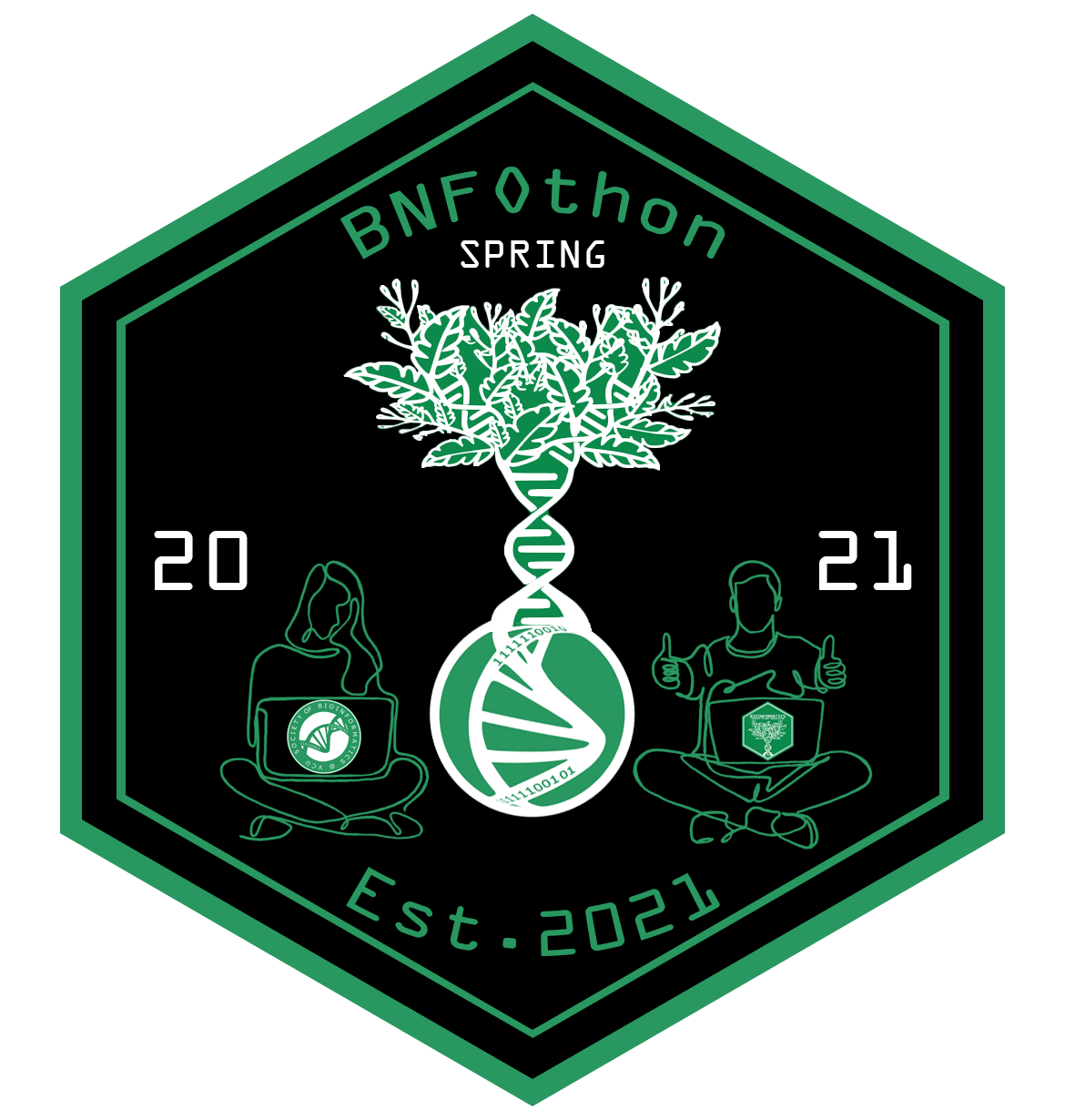BNFOthon Spring 2021: First VCU Bioinformatics Hackathon - Devpost