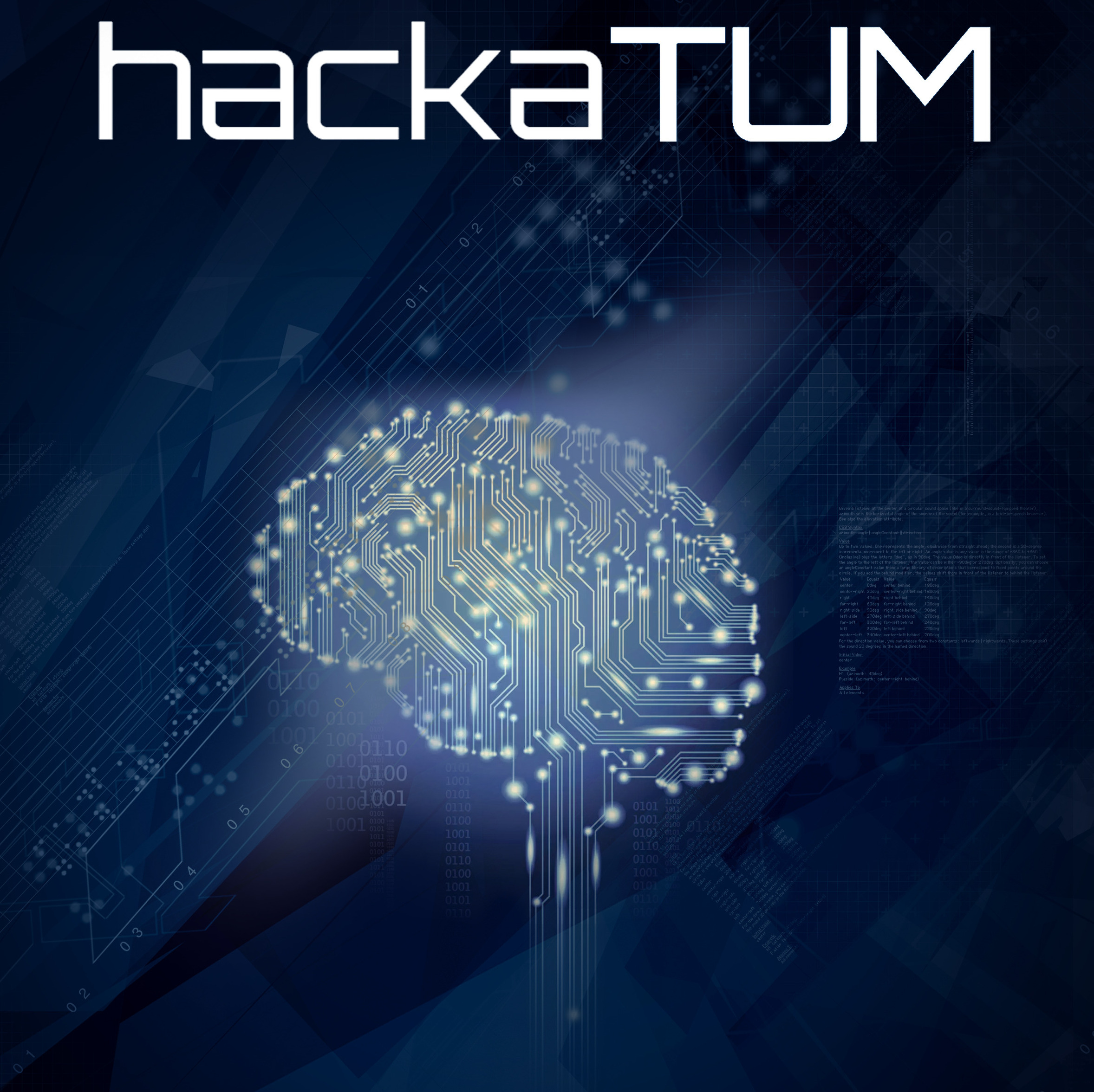 hackaTUM 2022: TEAM UP. BUILD. WIN - Devpost