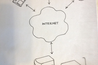 Method and System for Identification & Blocking of Illegal Robocall in a Communication Network ...