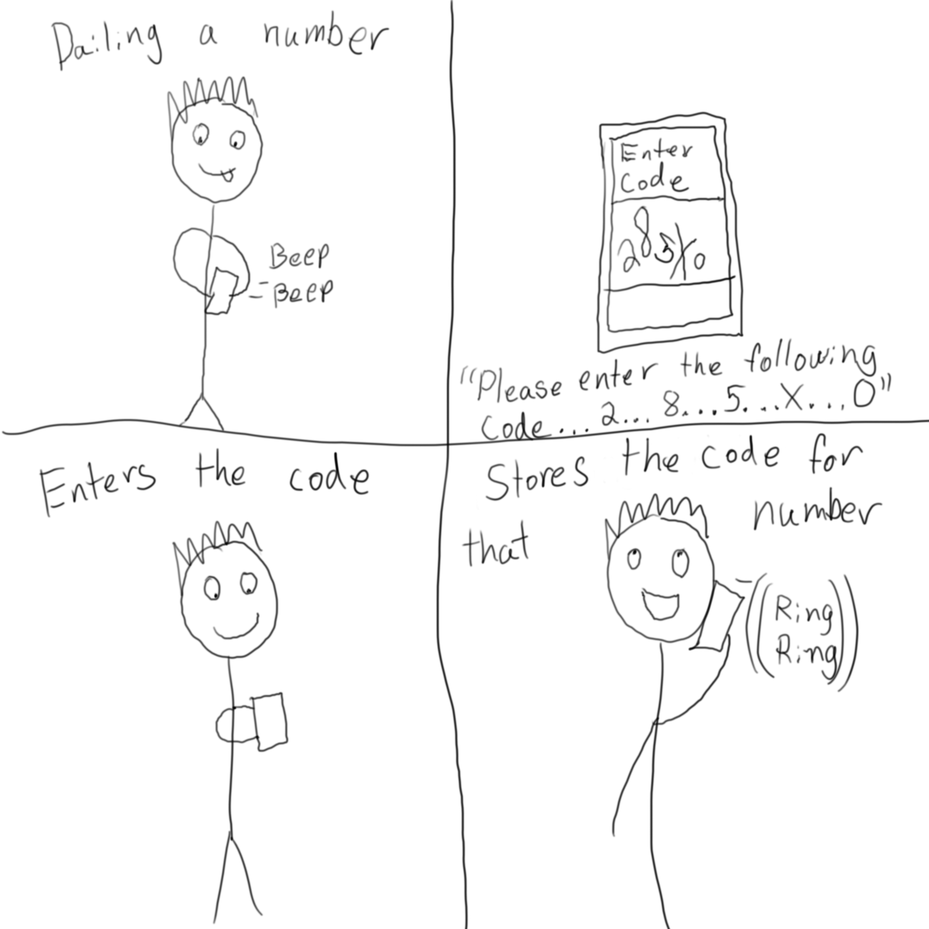 The Number Code Solution | Devpost