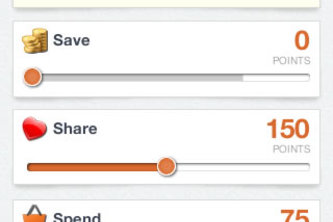 My Job Chart | Devpost