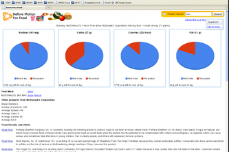 Know your food | Devpost