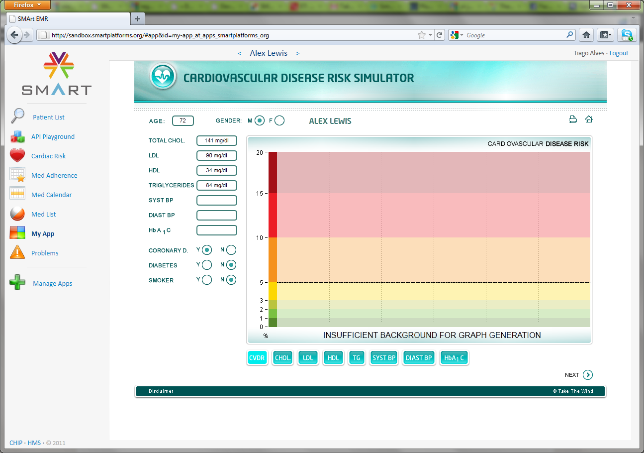 CARDIO SALUTIS | Devpost