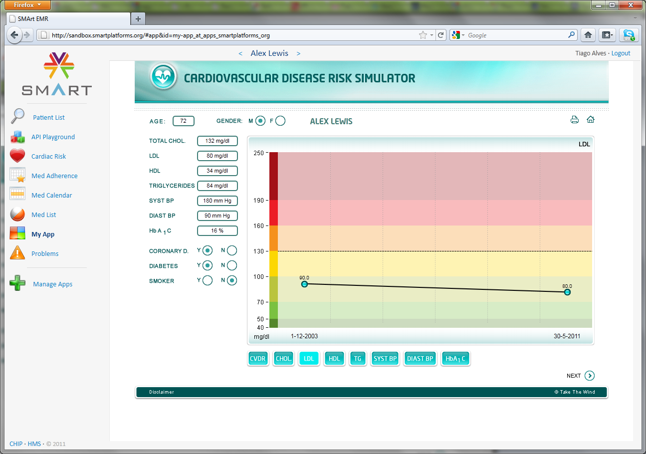 CARDIO SALUTIS | Devpost