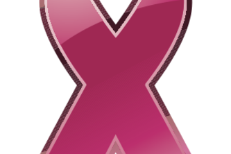 Breast Cancer Risk Predictor | Devpost