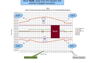 Community Scheduling | Devpost