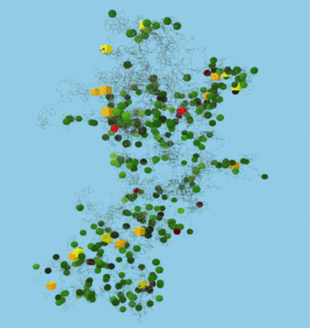 Genome3D-A model-view framework to visualize genome in 3-dimension | Devpost