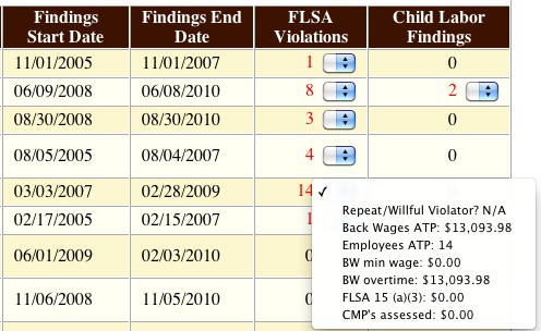 Inspection Radar | Devpost