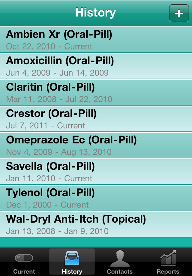 Drug Diary | Devpost