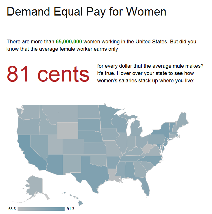 Demand Equal Pay for Women | Devpost