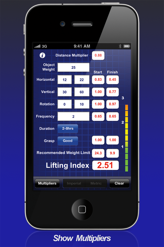 NIOSH Lift Index App | Devpost