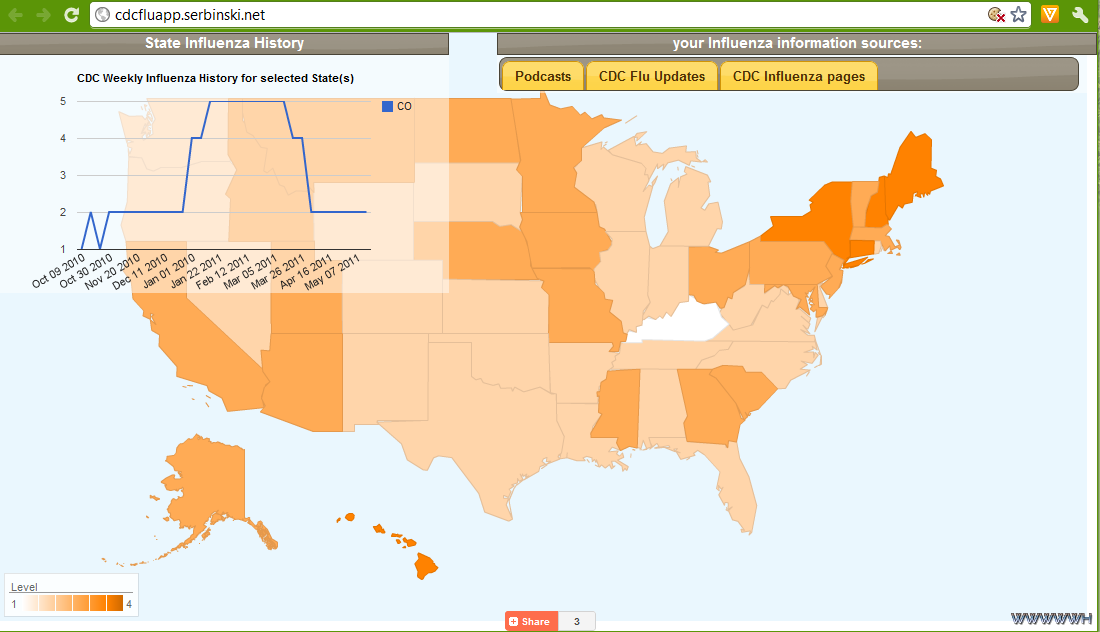 your Influenza Dashboard | Devpost