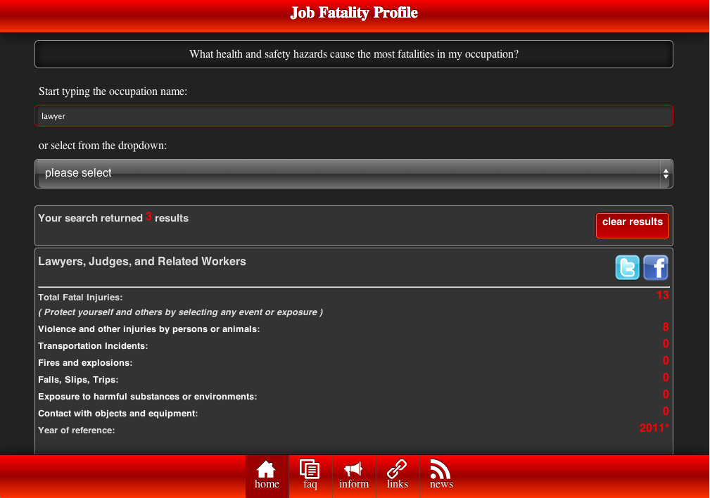 Job Fatality Profile | Devpost