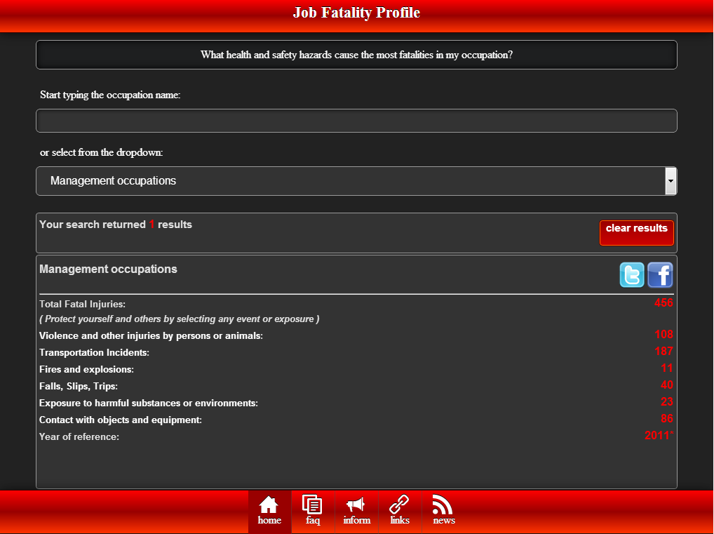 Job Fatality Profile | Devpost