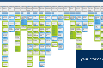 Agile Story Map | Devpost