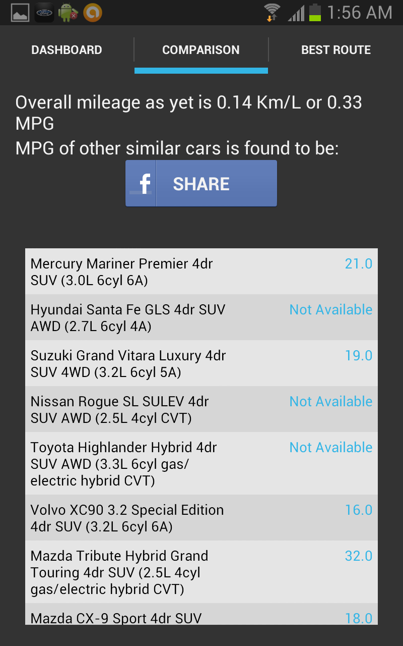 Saving Fossil Fuels | Devpost