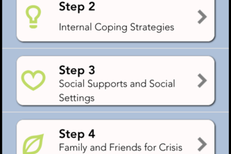 SAFETY NET | Devpost