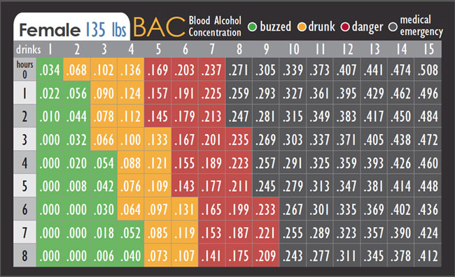 BASICS Feedback Case Management Platform | Devpost