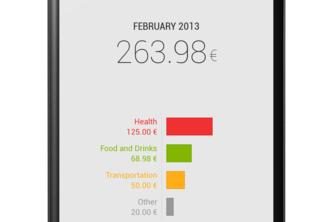 Expense Manager | Devpost