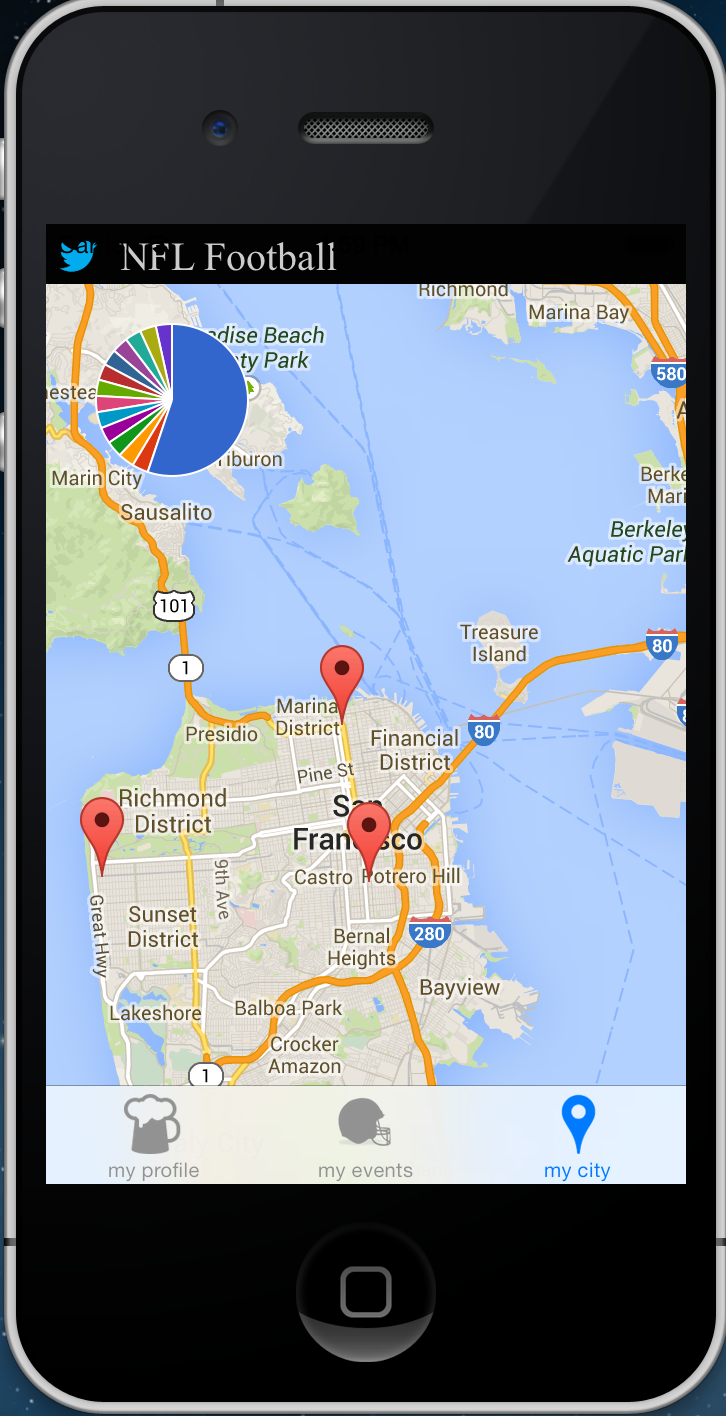 Sport Spot | Devpost