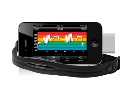 The Digifit® Ecosystem | Devpost