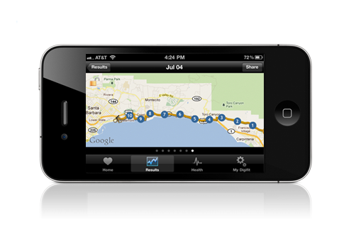 The Digifit® Ecosystem | Devpost