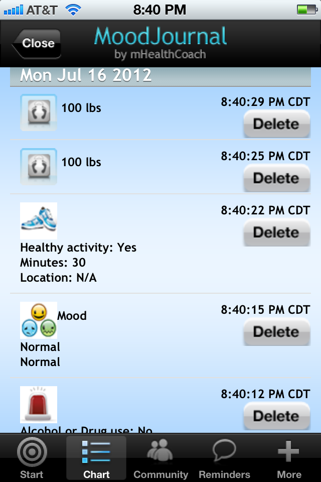 MoodJournal Plus | Devpost
