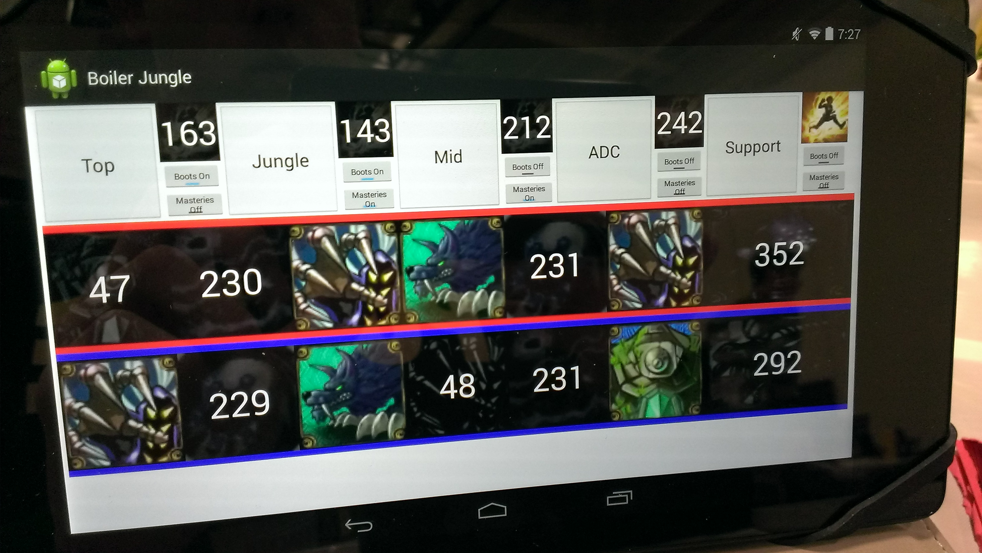 Boiler Jungle | Devpost