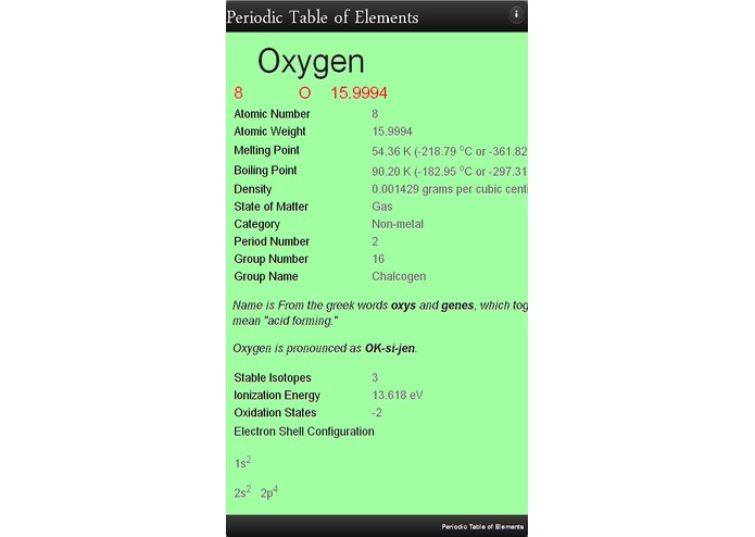 Periodic Table of Elements | Devpost