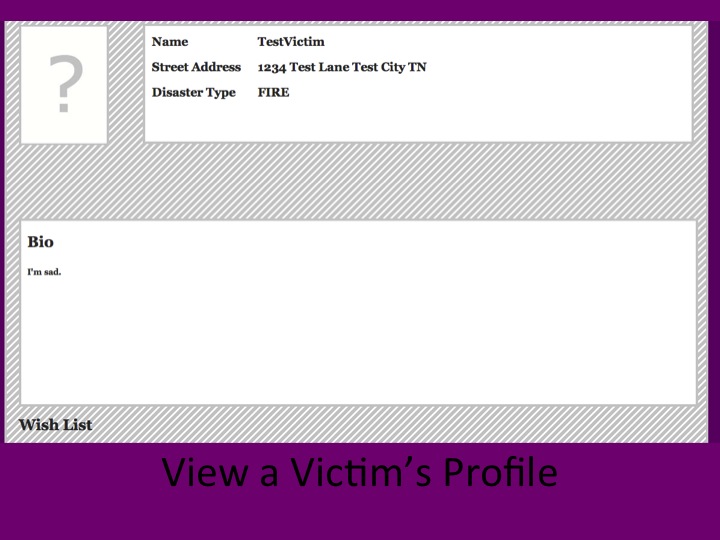 Helping Hands Disaster Relief | Devpost