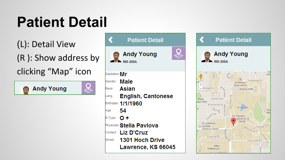 B*Mobile Nurse Station App | Devpost