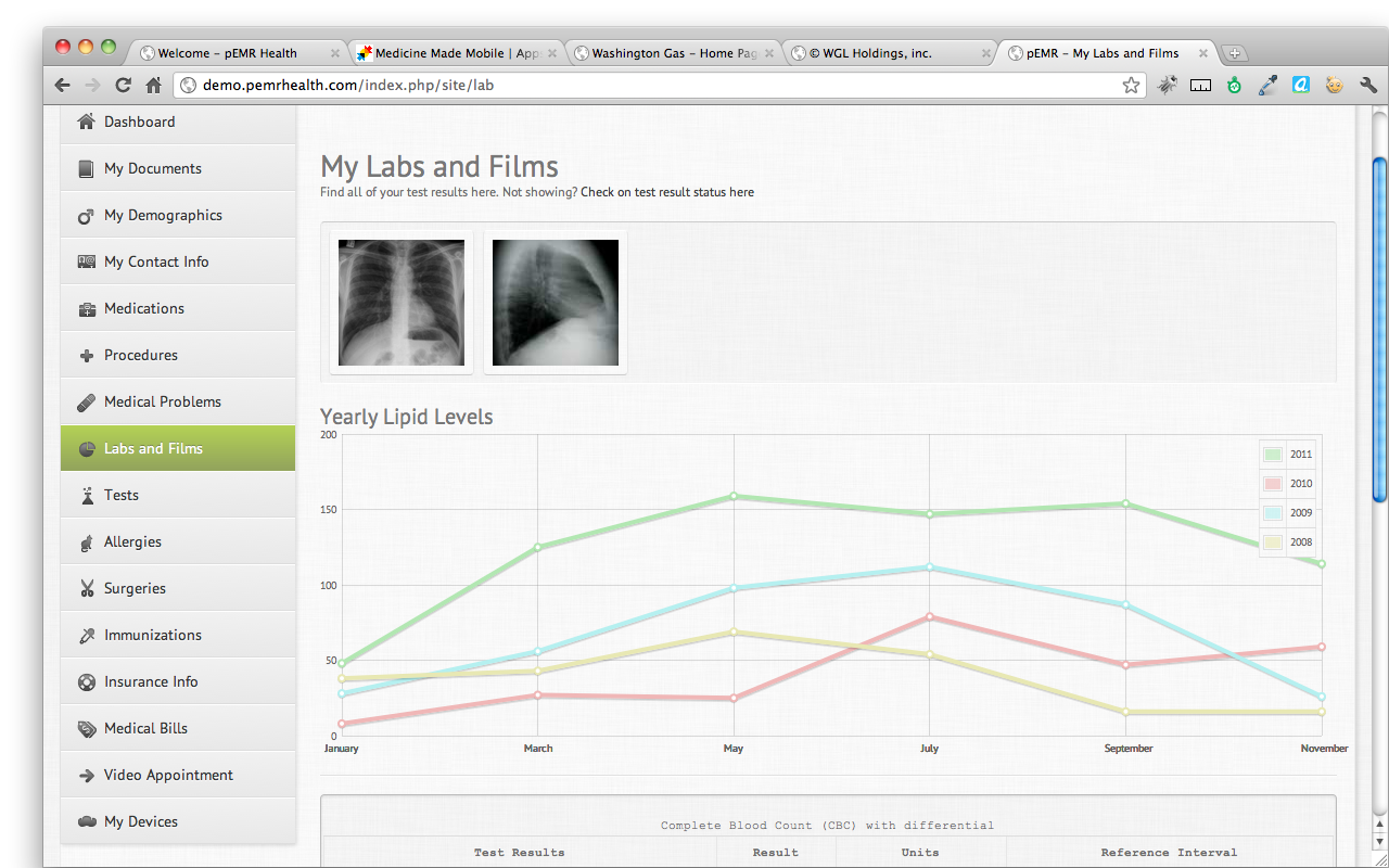 Medicine Made Mobile | Devpost