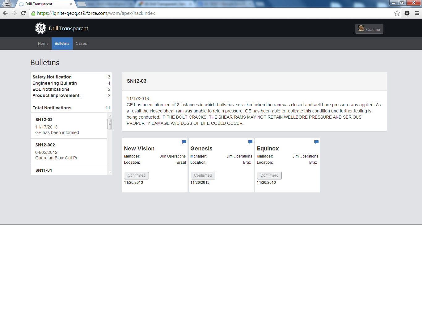 GE Drill Transparent | Devpost