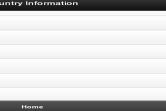 Country Information Devpost