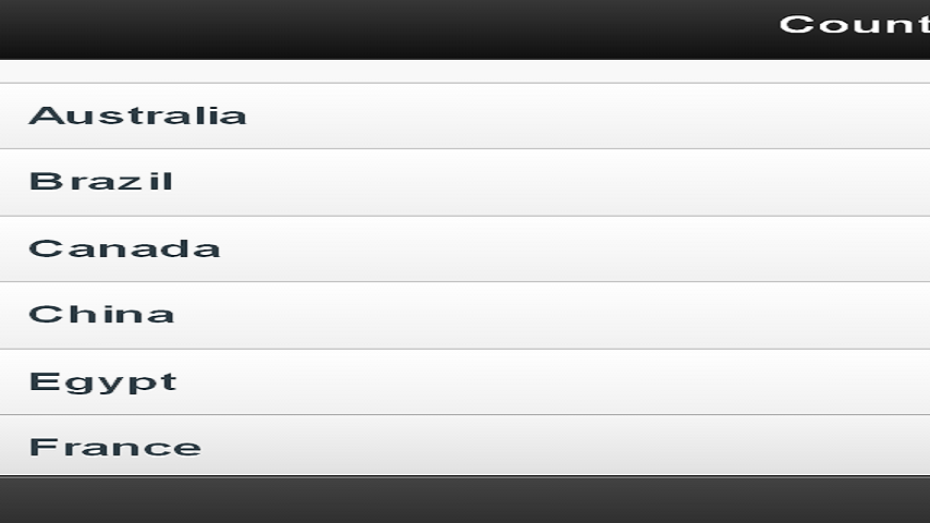 Country Information | Devpost