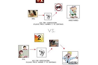 Please press "5" to continue | Devpost