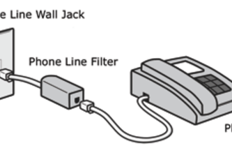 Robocall interceptor | Devpost