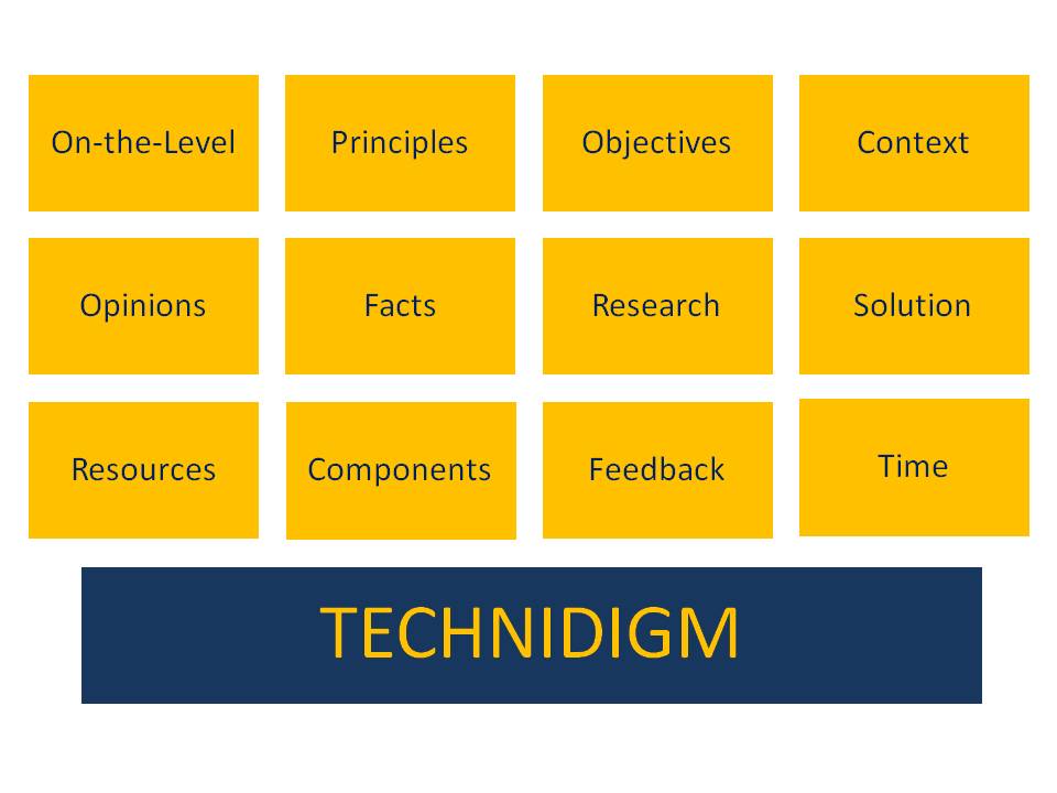 Technidigm Common Sense | Devpost