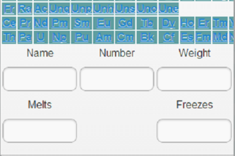 periodic table | Devpost