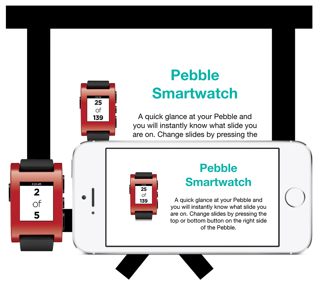 Wrist Presenter, Presentations with your wrist | Devpost