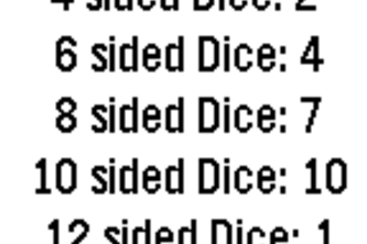 6 Dice O Fun | Devpost