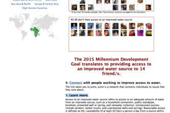 One Degree | Devpost