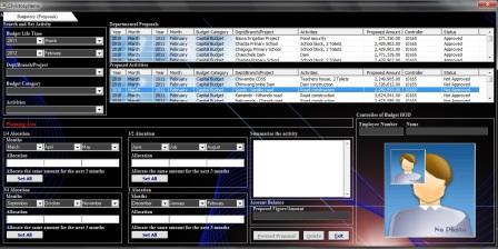 Budget and Finance Monitoring System | Devpost