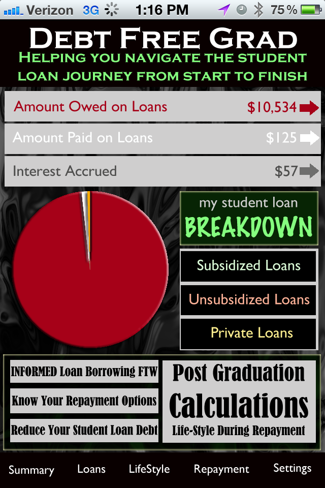 Debt Free Graduate | Devpost