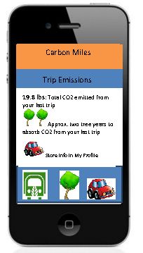 Carbon Emissions | Devpost
