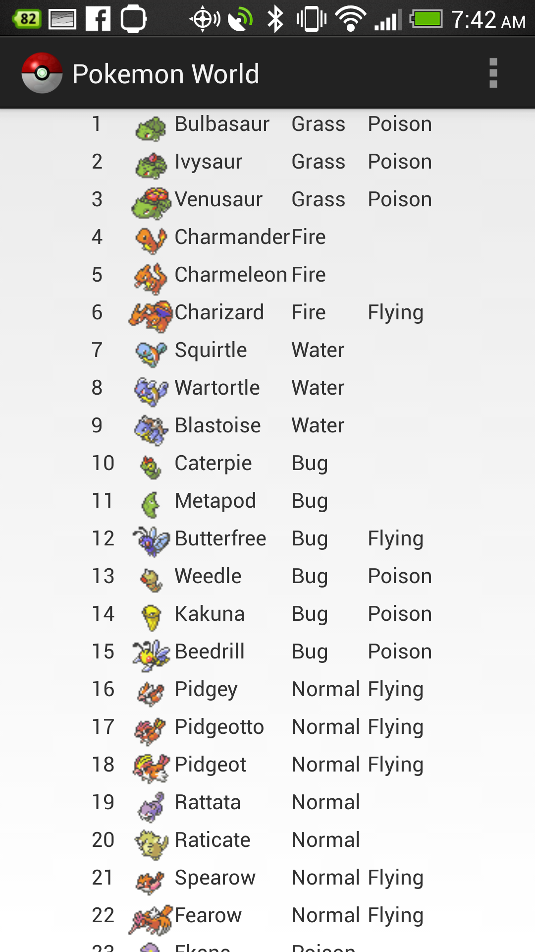 Pokemon World | Devpost