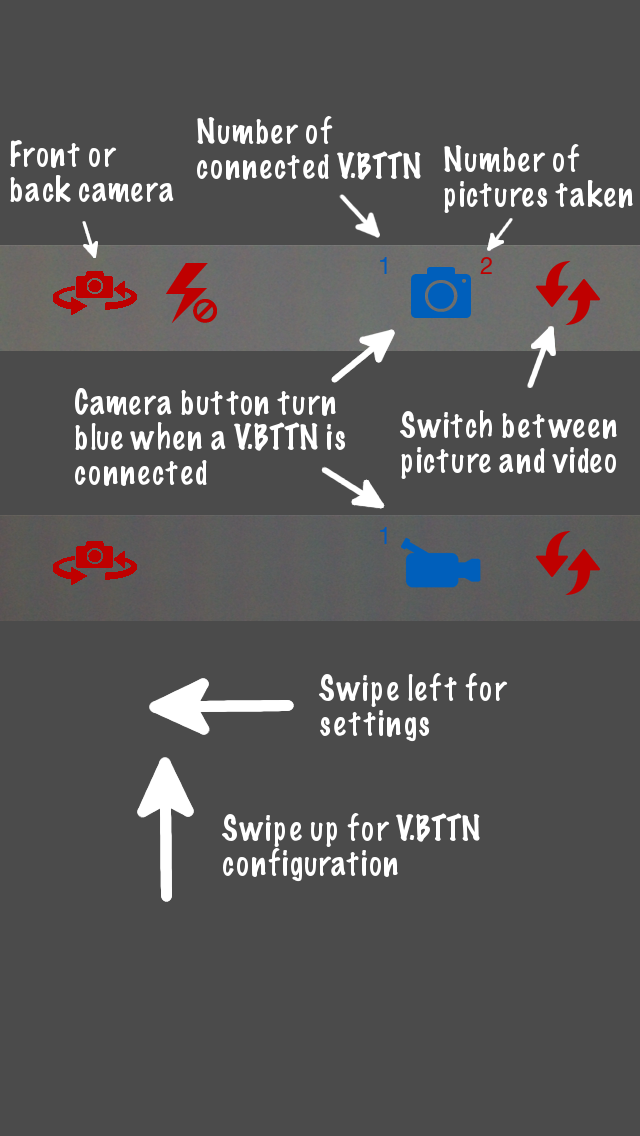 V.BTTN Cam | Devpost